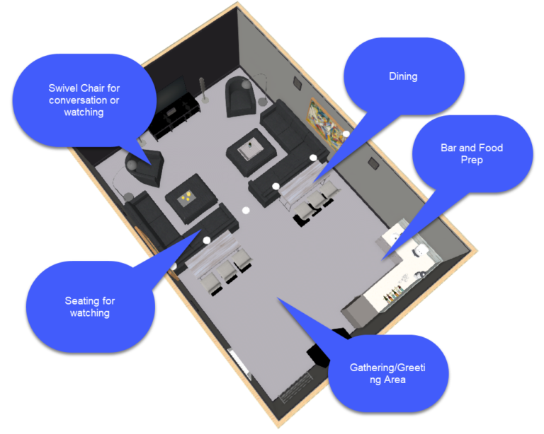 The Perfect Theatre Room Plan – Decor Simplified